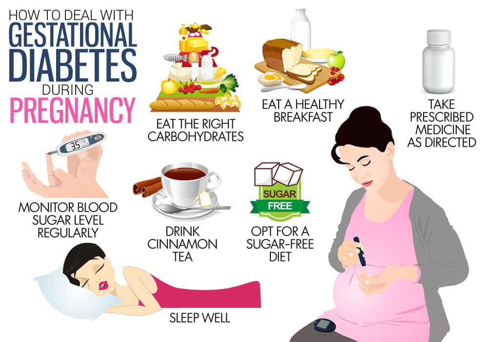 Gestational Diabetes And Chelation Therapy Cardio Renew Gestational Diabetes And Chelation Therapy Cardio Renew